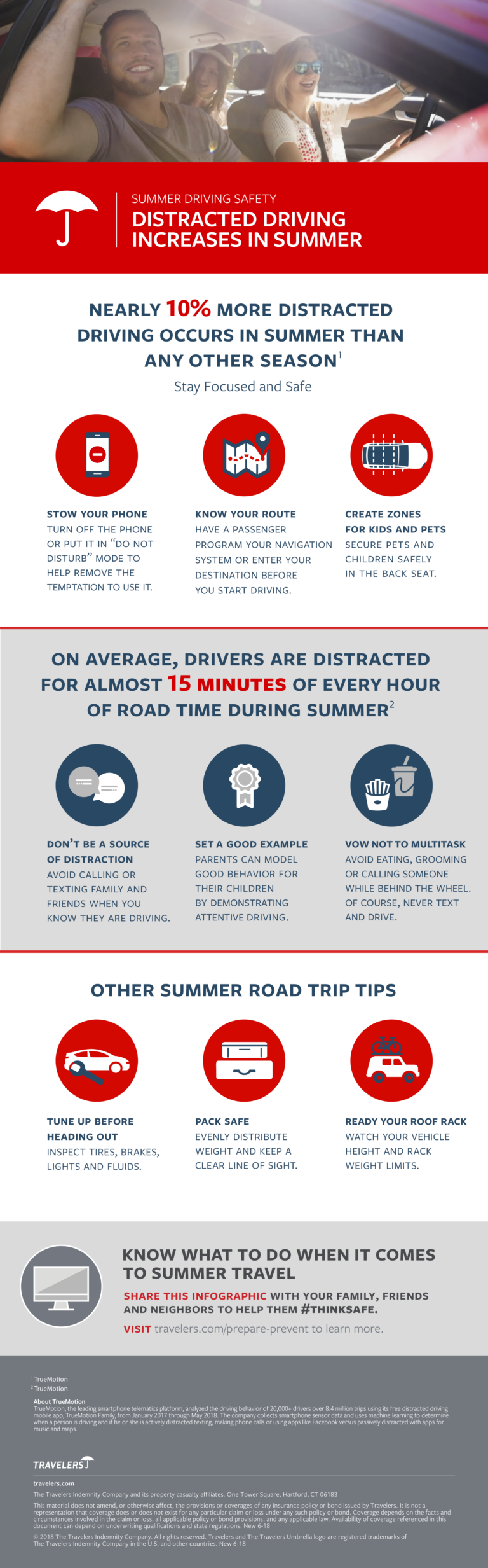 Summer Safety Tips | South Riding Pediatrics